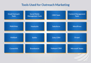 Everything You Need to Master Outreach Marketing
