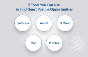 Top 8 Ways to Find Guest Blogging Opportunities