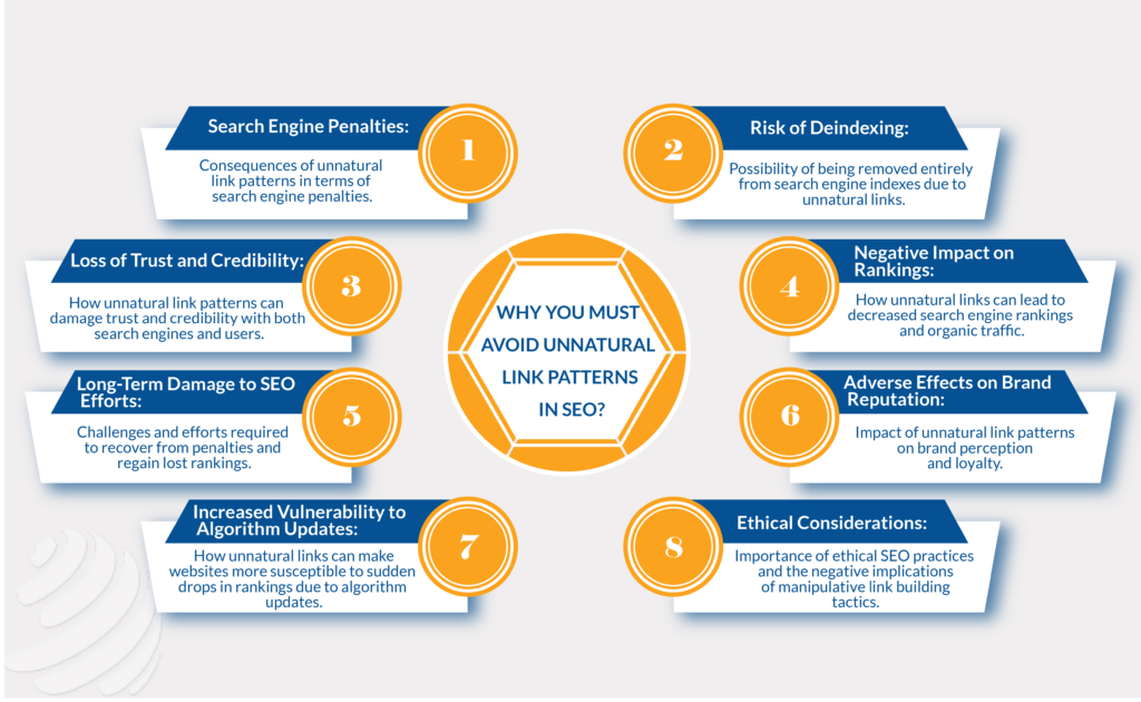 How to Curate a Tiered Link Building Strategy That Works? - Globex Outreach