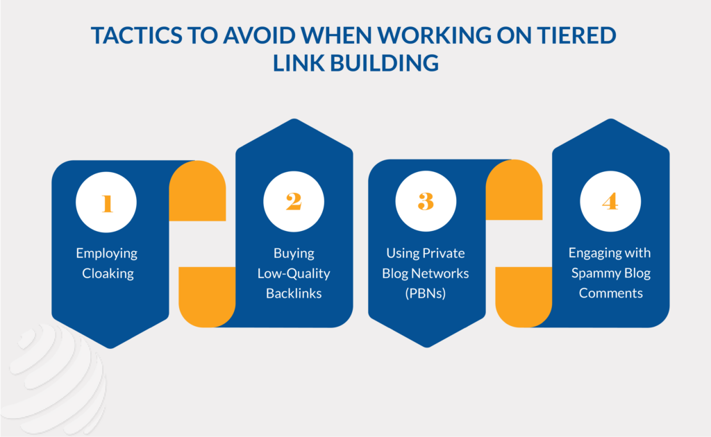 How to Curate a Tiered Link Building Strategy That Works? - Globex Outreach