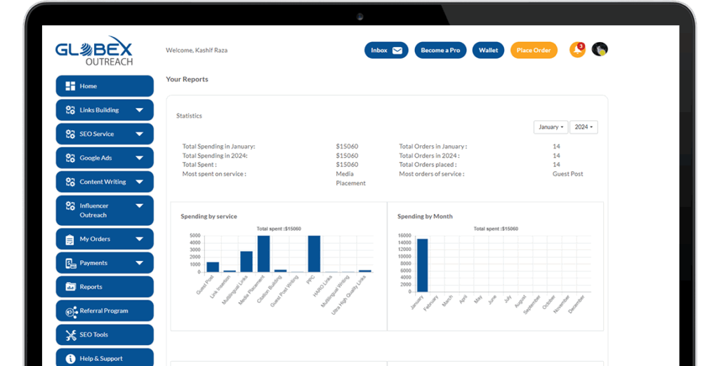 Ultra High Quality Backlinks Service – Globex Outreach